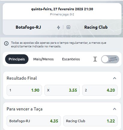 Botafogo x Racing: Palpite Recopa Sul-Americana 2025